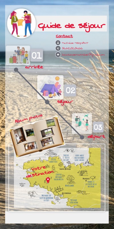 Guide de séjour - Location de Mathilde | Genially