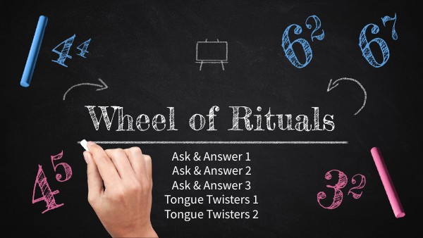 Wheel of Rituals | Genially