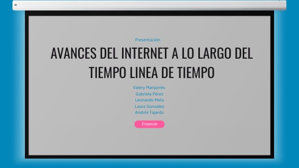 AVANCES DEL INTERNET | Genially