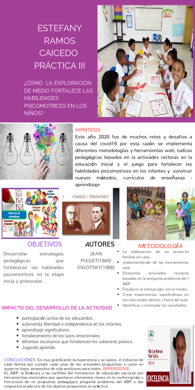 ESTEFANY RAMOS CAICEDO