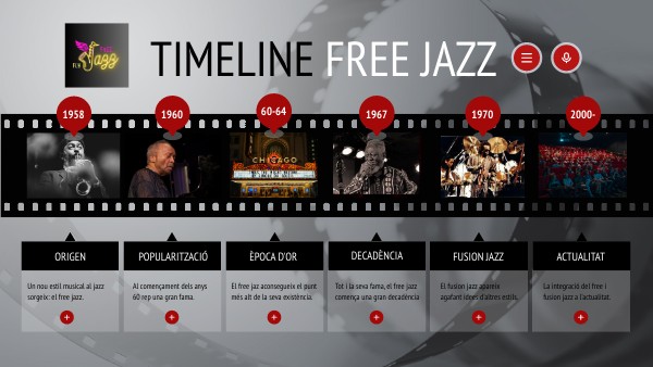TIMELINE FREE/FUSION JAZZ | Genially