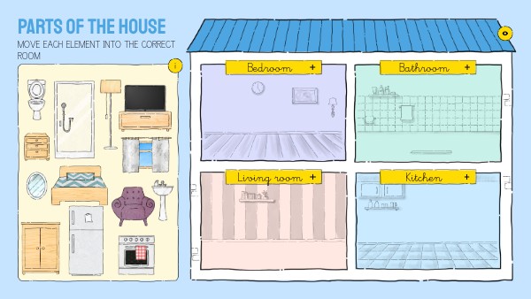 Parts of the house | Genially