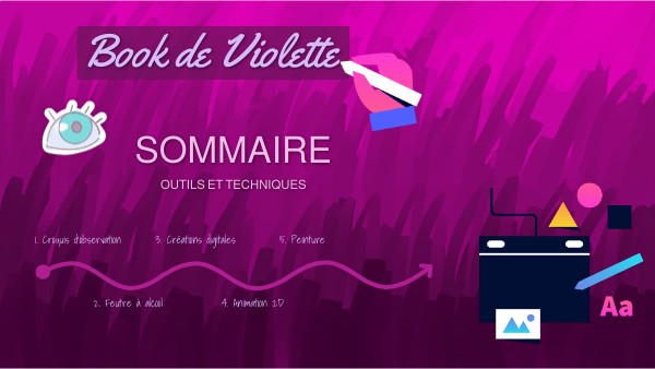 Dnmade book | Genially