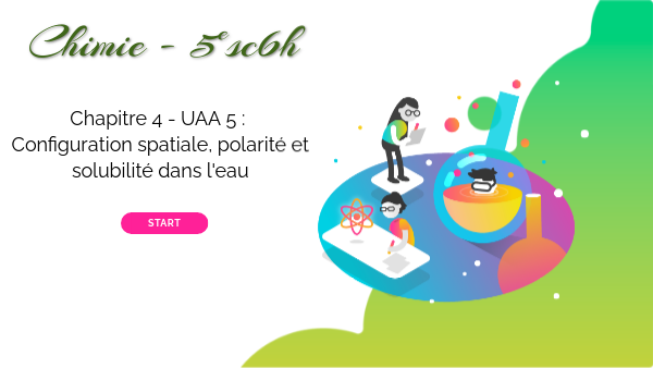 Configuration spatiale et polarité des molécules - 5sc6 | Genially