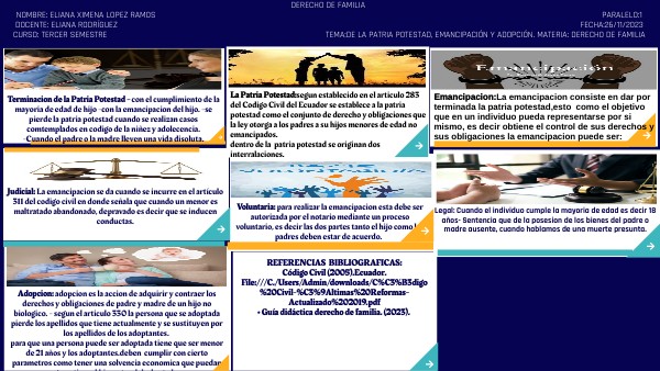 Derecho de Familia Eliana Lopez@ | Genially