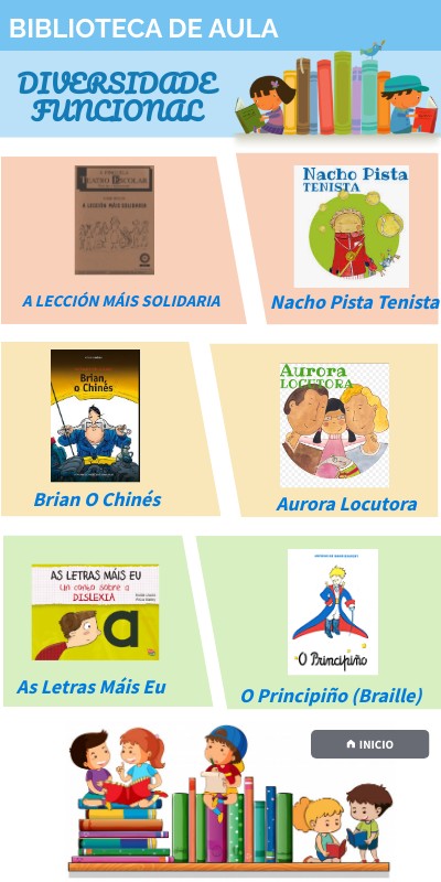 BIBLIOTECA DE AULA | Genially