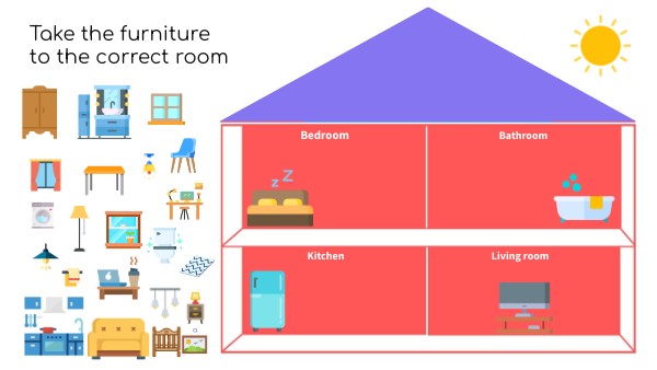 Rooms in My House and Furniture | Genially