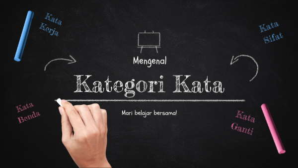Mengenal Kategori Kata