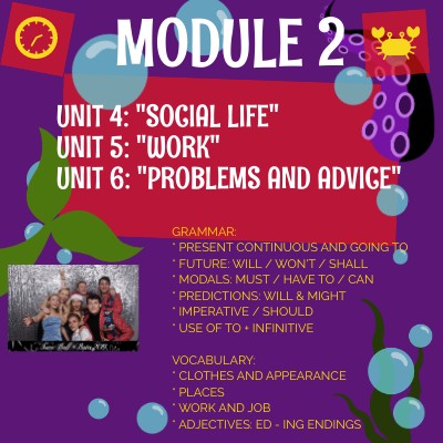 LEVEL A2 MODULE 2 | Genially