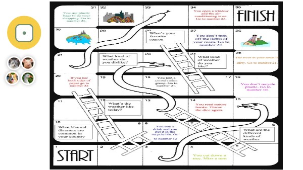 WEATHER SNAKES AND LADDERS | Genially