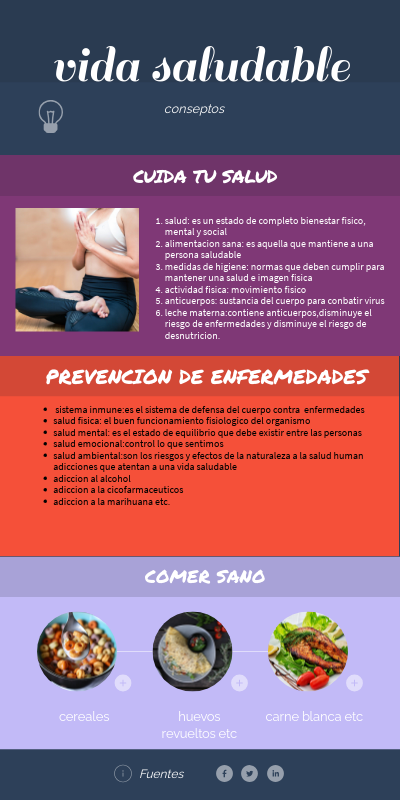 vida saludable | Genially