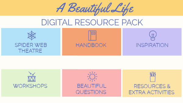 A Beautiful Life: Digital Resource Pack by Spider Web Theatre | Genially