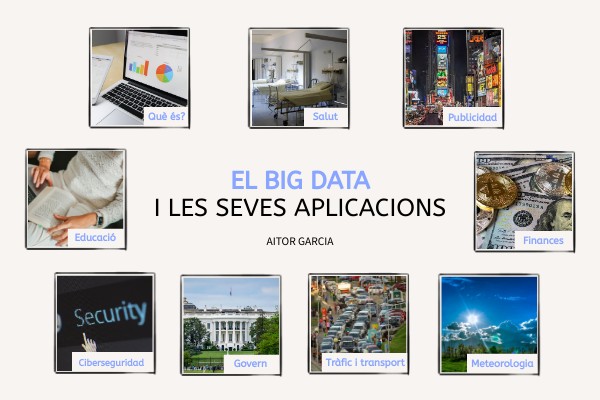 El big data i les seves aplicacions | Genially