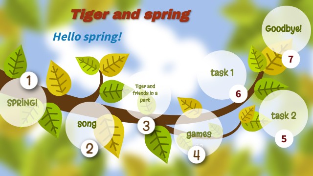 spring for class 1 | Genially