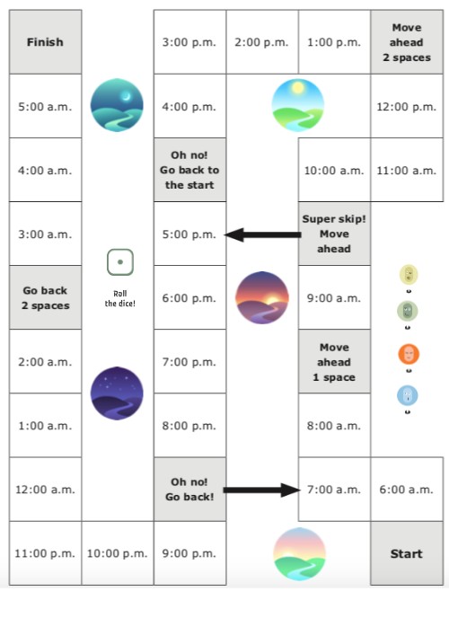 Present Simple Board Game copy | Genially