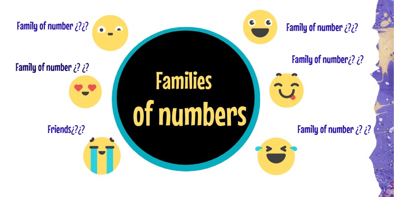 FAMILIES OF NUMBERS FROM 10 TO 100 second grade | Genially