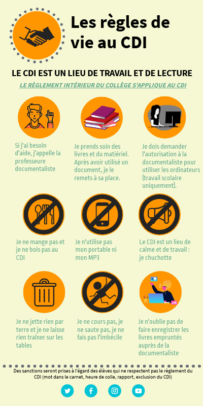 Règles de vie du CDI | Genially