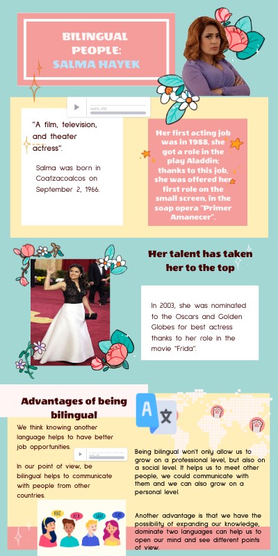 BILINGUAL PEOPLE- PROJECT