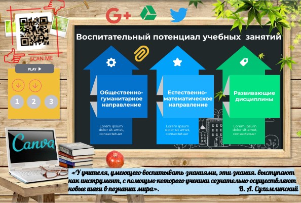 Interactive image