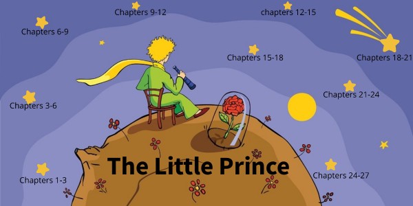 The Little Prince | Genially