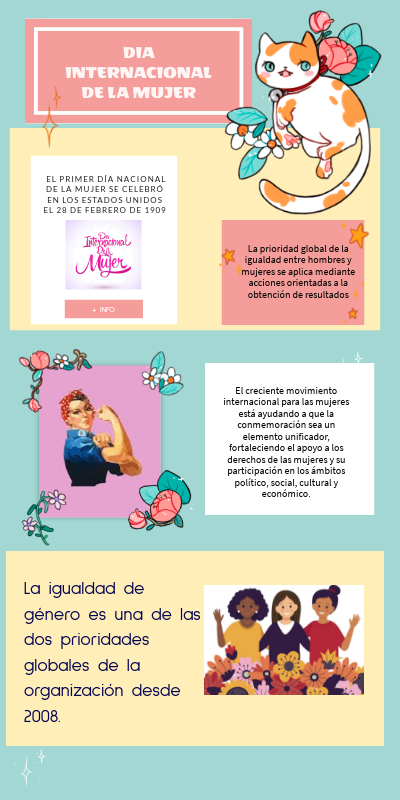 Dia de la mujer | Genially