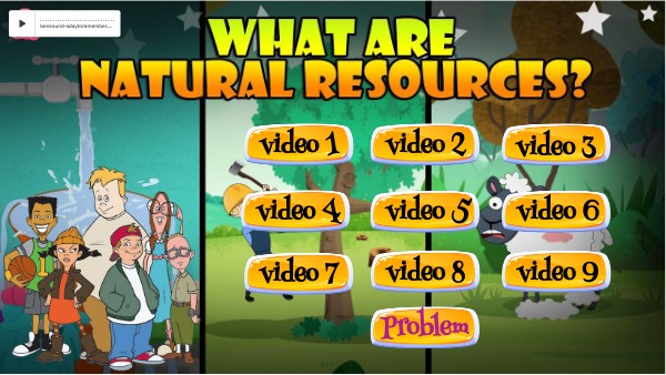Natural Resources videos | Genially