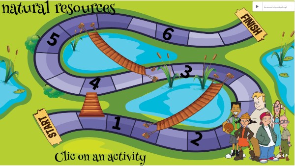 Natural Resources Games | Genially