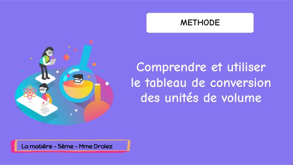 Copie - Copie - Genially sans titre | Genially