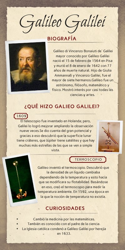 GALILEO GALILEI | Genially