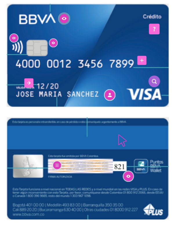 Tarjetas de débito y crédito | Genially