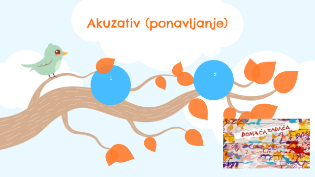 Akuzativ (ponavljanje) | Genially