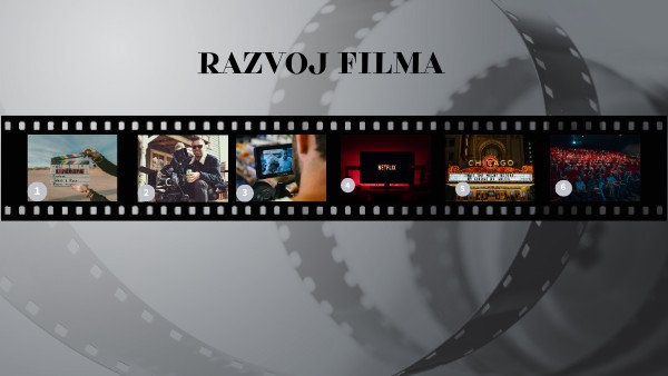 Film i filmska umjetnost | Genially