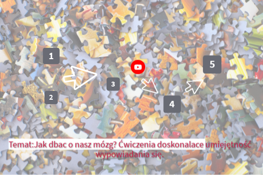 rewalidacja | Genially