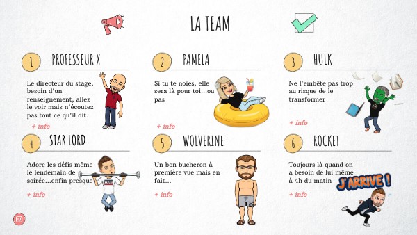 VISUAL THINKING CHECKLIST | Genially