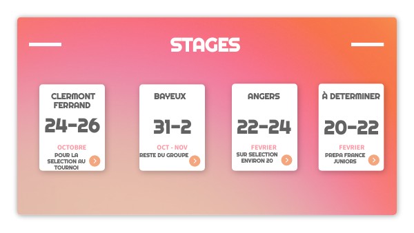 Planning stage PE Rouen 21/22