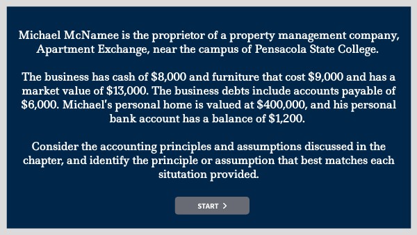 ACCT 201: M1 Accounting Principle and Assumption