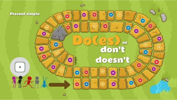 Present simple | Genially