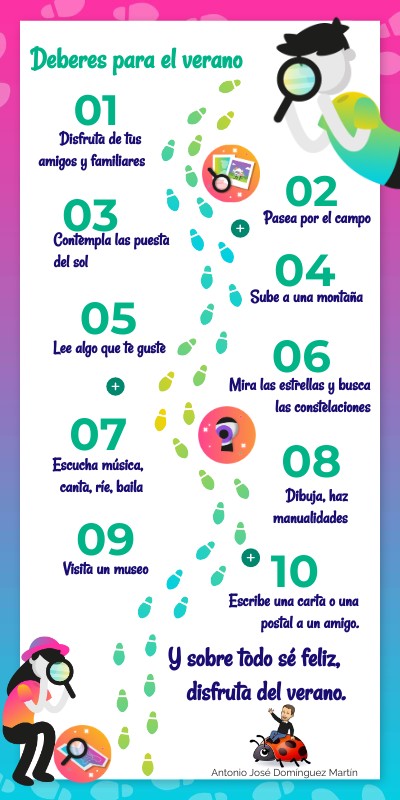 DEBERES VERANO | Genially