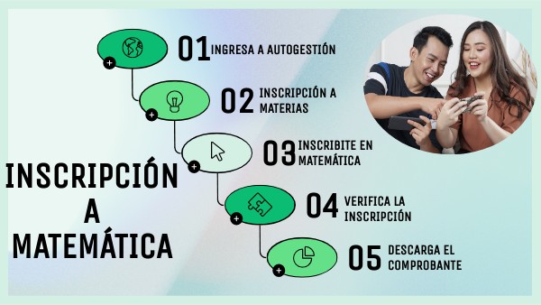 Inscripción a Matemática del Ingreso - FI | Genially