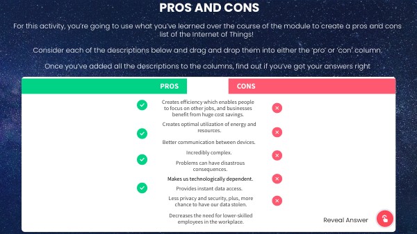 PROS AND CONS | Genially