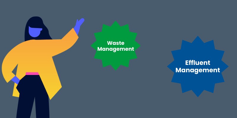 7.2 - Waste Management and Effluent Management | Genially