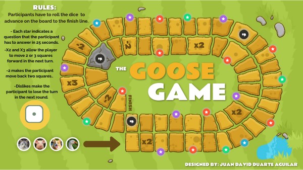 THE GOOSE GAME | Genially