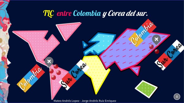 Recurso explicativo Acuerdos comerciales.