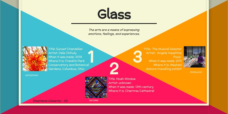 The Functions of Glass Art | Genially