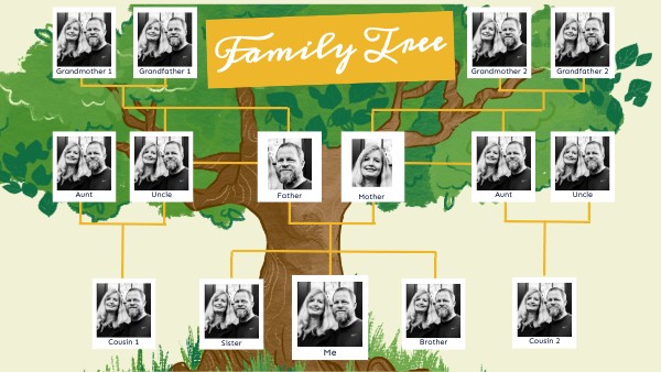 My Family Tree