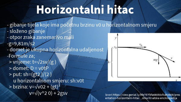 Horizontalni hitac,plakat