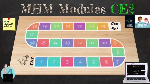 MHM CE2 Sandra | Genially