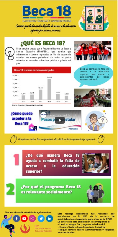 Promoción de Beca 18