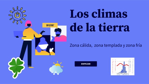 Los climas de la tierra | Genially