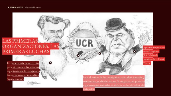 La Unión cívica Radical | Genially